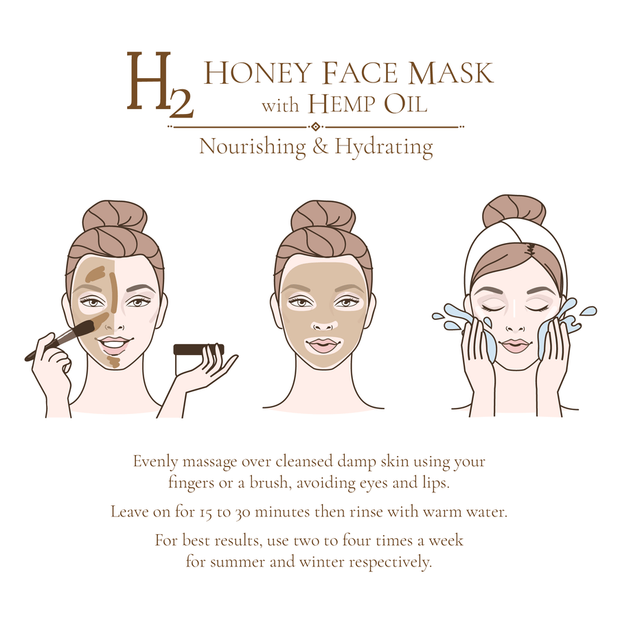 H2 Honey Face Mask with Hemp Seed Oil - Oneroot Honey